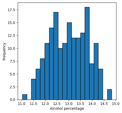 Lectura 1-3: Visualización de datos con Python — MEL 202302