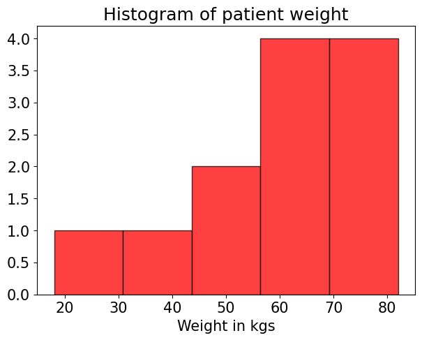 Lectura 1-3: Visualización de datos con Python — MEL 202302